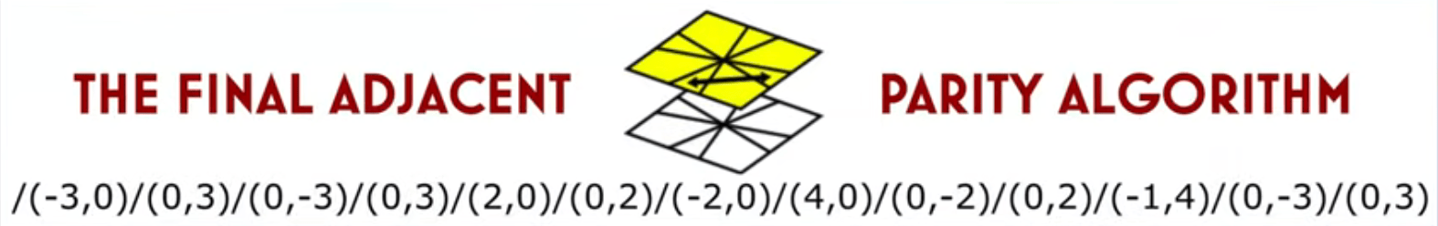 Hướng dẫn giải Square -1 Cube