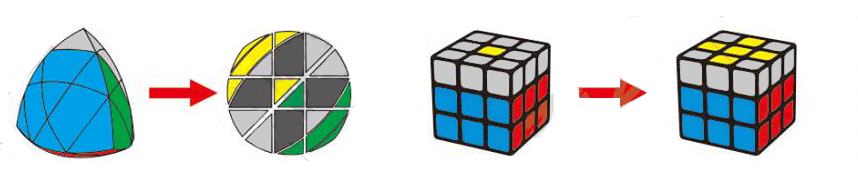 Hướng dẫn cách giải Rubik Mastermorphix