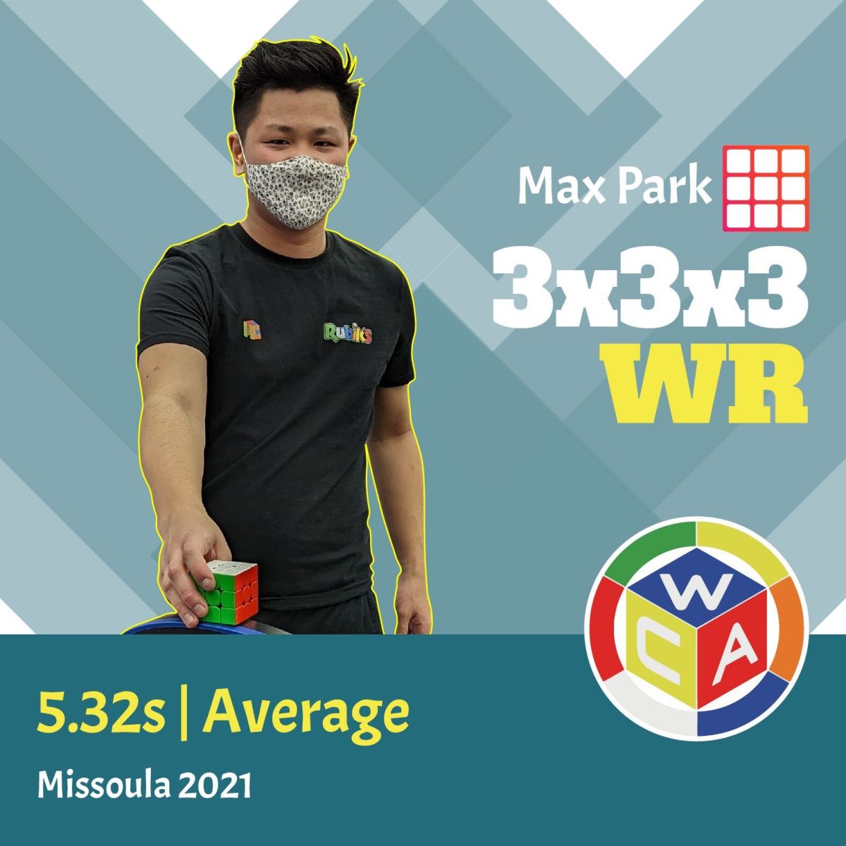 Huyền thoại Rubik Max Park - phá nhiều kỉ lục thế giới trong năm 2021