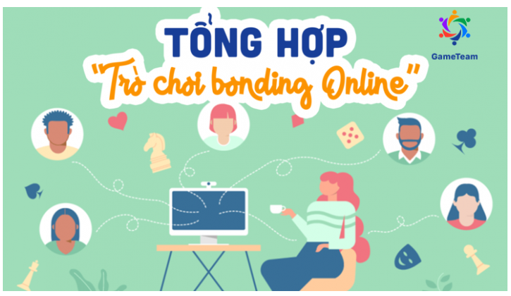 Tổng hợp các trò chơi Bonding online giúp kết nối các thành viên từ xa ...