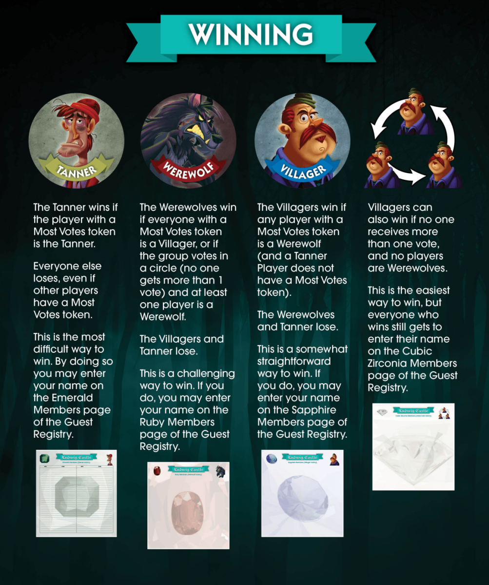 Hướng dẫn cách chơi One Week Ultimate Werewolf